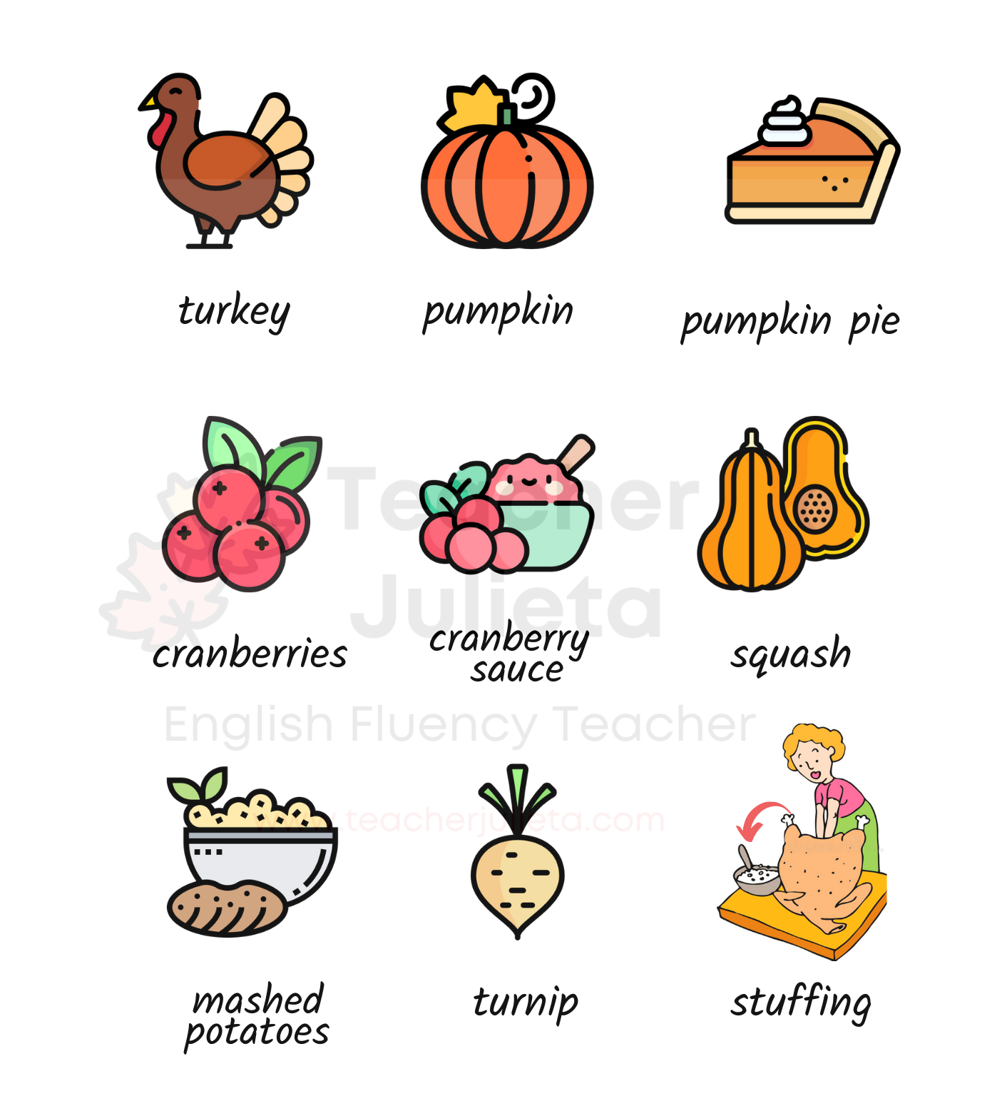 vocabulary-thanksgiving – Teacher Julieta