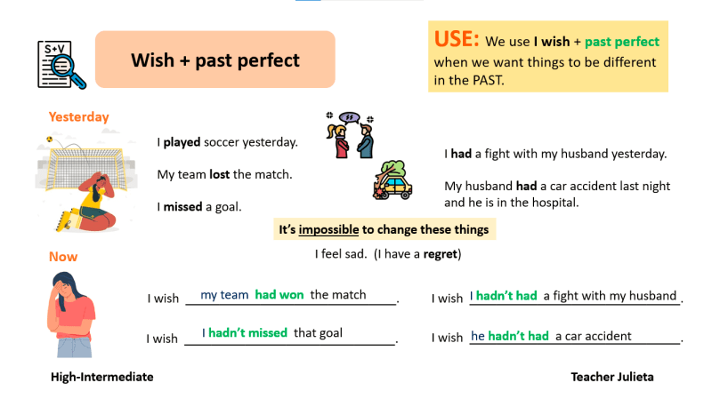 How to express wishes – Teacher Julieta