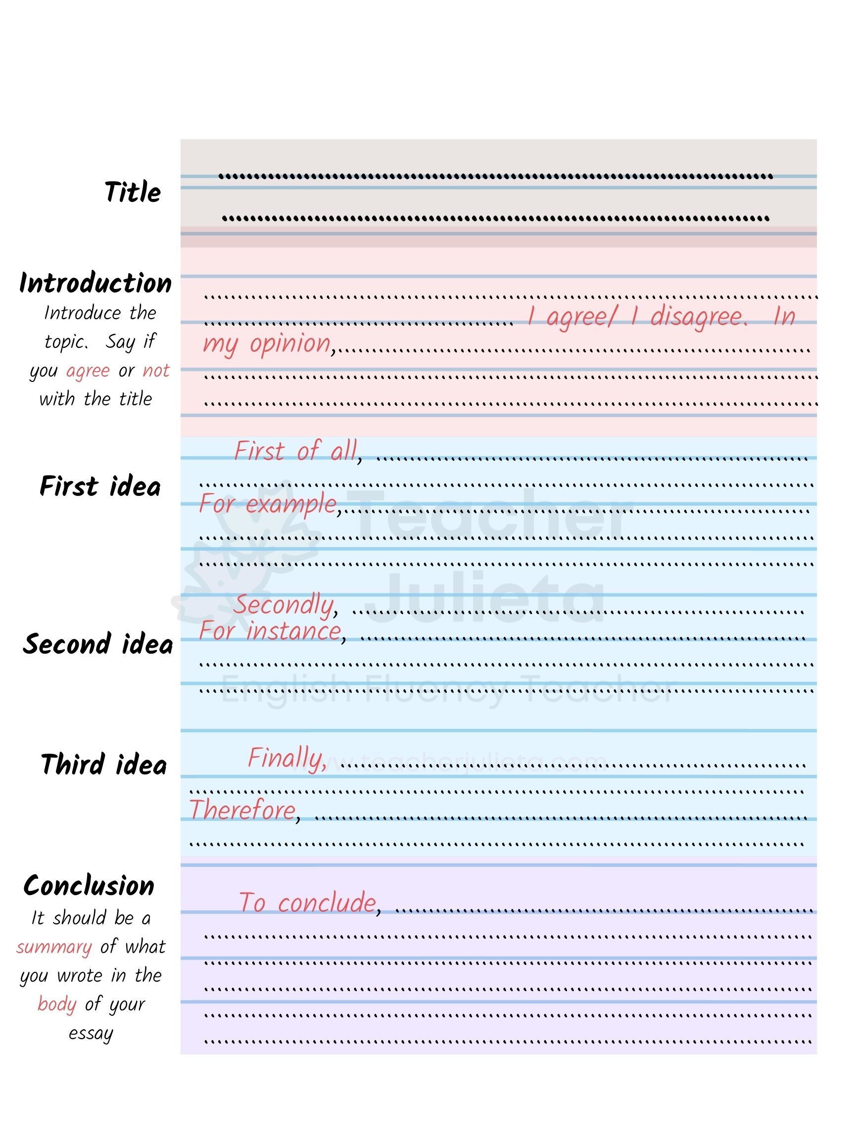 How to Write an Opinion Essay A2/B1 – Teacher Julieta