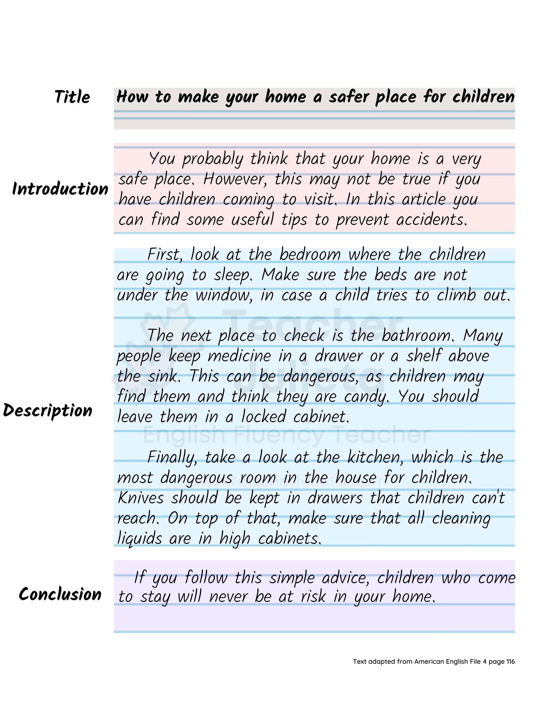 How to Write an Article for the Cambridge B1 Preliminary (PET ...