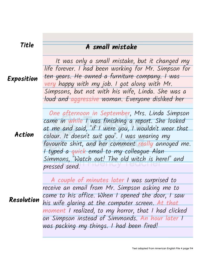 How to Write a Short Story for the B1 Preliminary Test (PET) – Teacher ...