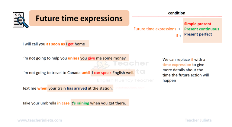 Conditionals and Future Time Clauses – Teacher Julieta