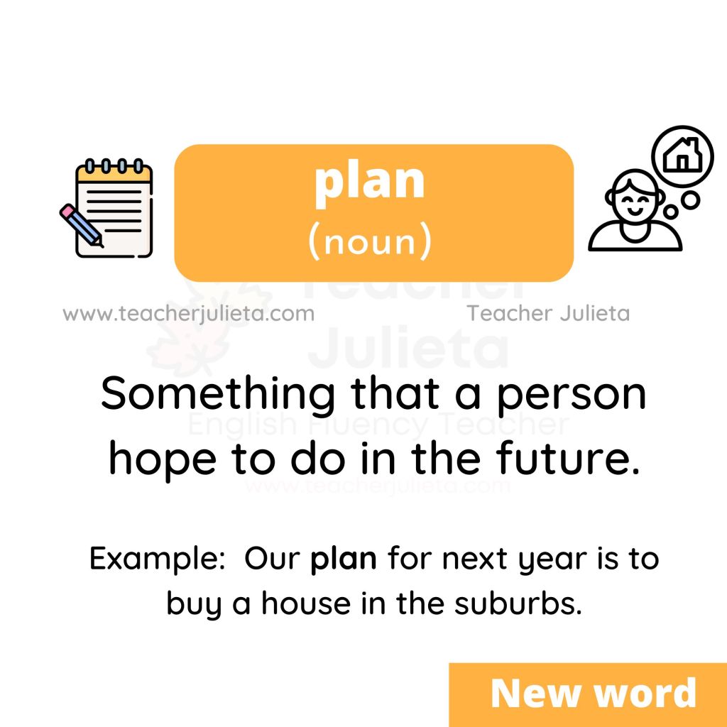 Future (will/ be going to/ be + verb+ing) – Teacher Julieta