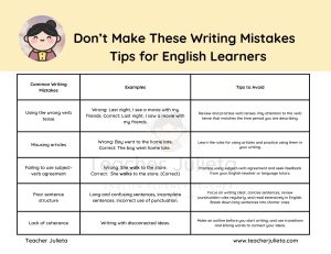 Don’t Make These Writing Mistakes – Tips for English Learners – Teacher ...