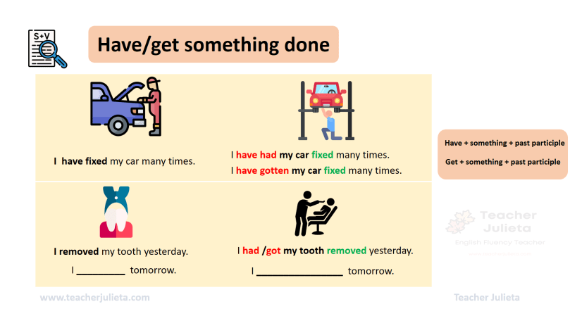 Have/Get Something Done – Teacher Julieta