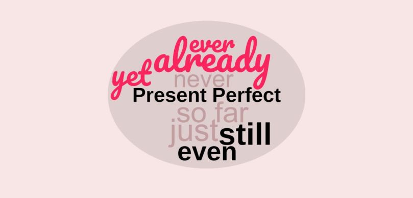 Present Perfect and Adverbs – Teacher Julieta