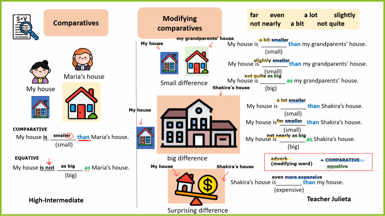 Modifying comparatives – Teacher Julieta