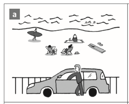 Have/Get Something Done – Teacher Julieta