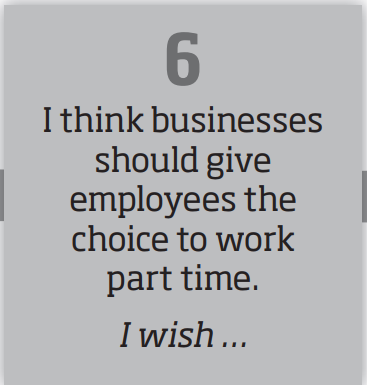 How to express wishes – Teacher Julieta