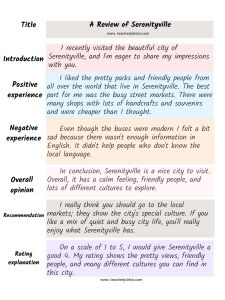 How to Write a Review of a Place – Teacher Julieta